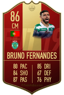 Bruno Miguel Borges Fernandes FIFA 19 Rating, Card, Price