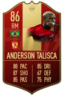 Anderson Souza Conceição FIFA 19 Rating, Card, Price