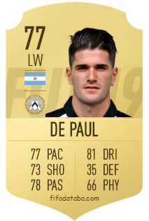 Rodrigo Javier De Paul FIFA 19 Rating, Card, Price