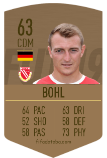 Daniel Bohl FIFA 19 Rating, Card, Price