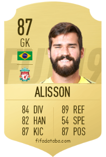Alisson Ramses Becker FIFA 19 Rating, Card, Price