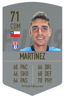 Sebastián Martínez FIFA 19 Rating, Card, Price
