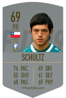 Franz Schultz FIFA 19 Rating, Card, Price