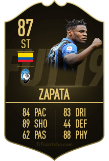 Duván Zapata FIFA 19 Rating, Card, Price