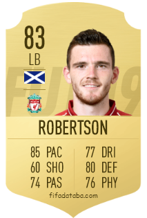 Andrew Robertson FIFA 19 Rating, Card, Price