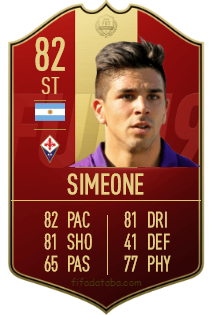 Giovanni Simeone FIFA 19 Rating, Card, Price
