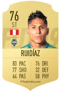 Raúl Ruidíaz FIFA 19 Rating, Card, Price