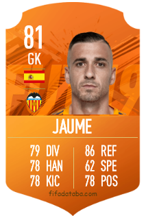 Jaume Domenech Sánchez FIFA 19 Rating, Card, Price