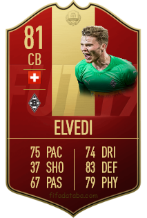 Nico Elvedi FIFA 19 Rating, Card, Price