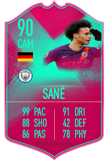 Leroy Sané FIFA 19 Rating, Card, Price
