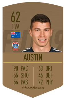 Mitch Austin FIFA 19 Rating, Card, Price