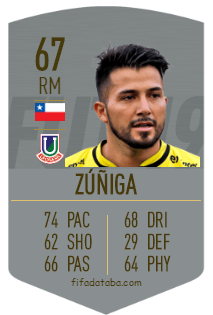 Sebastián Zúñiga FIFA 19 Rating, Card, Price