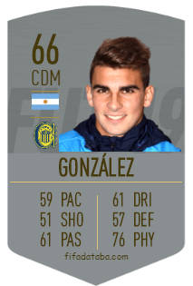 Maximiliano González FIFA 19 Rating, Card, Price