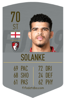 Dominic Solanke FIFA 19 Rating, Card, Price