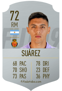 Leonardo Suárez FIFA 19 Rating, Card, Price