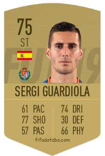 Sergio Guardiola Navarro FIFA 19 Rating, Card, Price