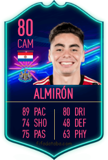 Miguel Almirón FIFA 19 Rating, Card, Price