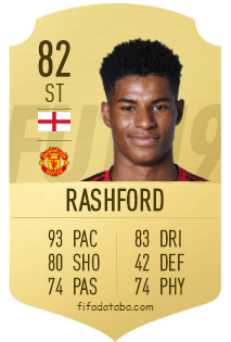 Marcus Rashford FIFA 19 Rating, Card, Price