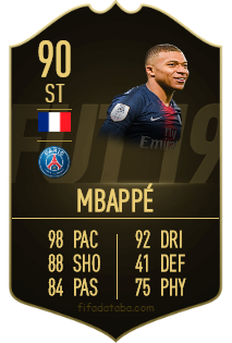 Kylian Mbappé FIFA 19 Rating, Card, Price