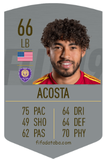 Danilo Acosta FIFA 19 Rating, Card, Price