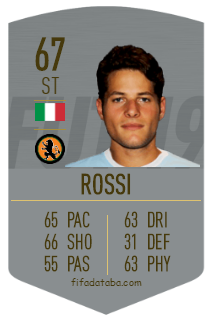 Alessandro Rossi FIFA 19 Rating, Card, Price