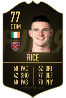 Declan Rice FIFA 19 Rating, Card, Price