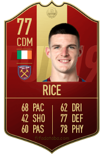 Declan Rice FIFA 19 Rating, Card, Price