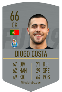 Diogo Meireles Costa FIFA 19 Rating, Card, Price
