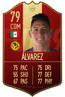 Edson Álvarez FIFA 19 Rating, Card, Price