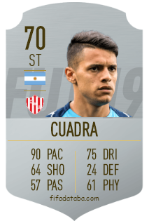 Pablo Cuadra FIFA 19 Rating, Card, Price