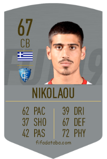 Dimitris Nikolaou FIFA 19 Rating, Card, Price