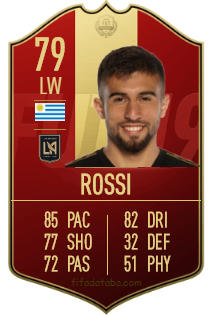 Diego Rossi FIFA 19 Rating, Card, Price