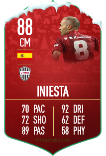 Andrés Iniesta Luján FIFA 19 Rating, Card, Price