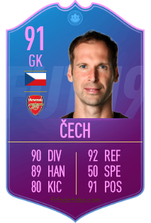 Petr Čech FIFA 19 Rating, Card, Price