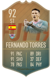 Fernando José Torres Sanz FIFA 19 Rating, Card, Price