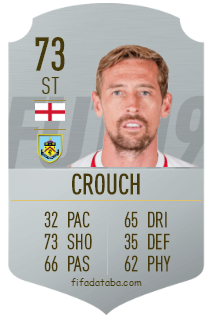 Peter Crouch FIFA 19 Rating, Card, Price