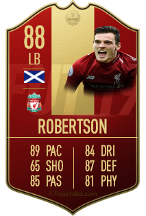Andrew Robertson FIFA 19 Spieler-Statistik, Card, Preis