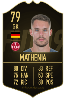 Christian Mathenia FIFA 19 Rating, Card, Price
