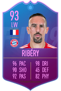 Franck Ribéry FIFA 19 Rating, Card, Price