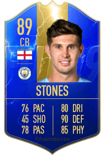 John Stones FIFA 19 Rating, Card, Price