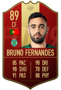 Bruno Miguel Borges Fernandes FIFA 19 Rating, Card, Price