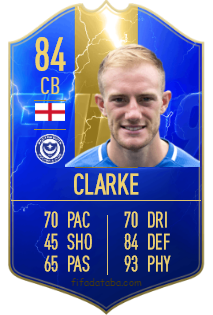 Matt Clarke FIFA 19 Rating, Card, Price
