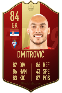 Marko Dmitrović FIFA 19 Rating, Card, Price