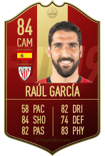 Raúl García Escudero FIFA 19 Rating, Card, Price