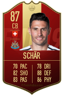 Fabian Schär FIFA 19 Rating, Card, Price
