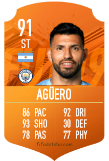 Sergio Agüero FIFA 19 Rating, Card, Price