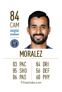 Maxi Moralez FIFA 19 Rating, Card, Price