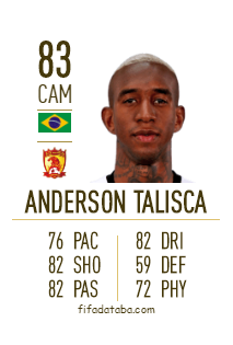 Anderson Souza Conceição FIFA 19 Rating, Card, Price