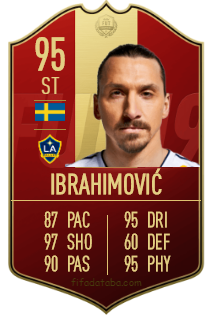 Zlatan Ibrahimović FIFA 19 Rating, Card, Price