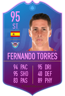 Fernando José Torres Sanz FIFA 19 Rating, Card, Price